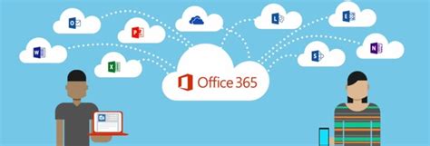 Office 365 With Combell Your Office Software Applications Always At