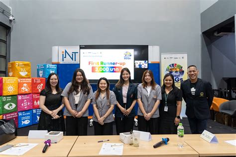 Mahidol Sdgs Impact Challenge 2024 Pitching Define รอบที่ 1