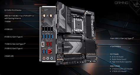 Mainboard Gigabyte X670 GAMING X AX | GEARSHOP