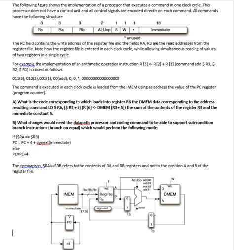 The Following Figure Shows The Implementation Of A Chegg