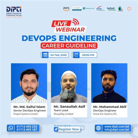 Devops Cloudengineer Saiful Islam