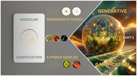 Exploring Modular And Generative Gamification Part 2 A Learning Community