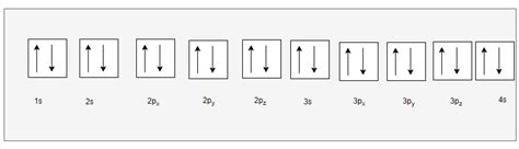 Enter An Orbital Diagram For Ca