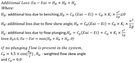Pipe Entrance Loss And Exit Loss Coefficients In A Manhole For Modeling
