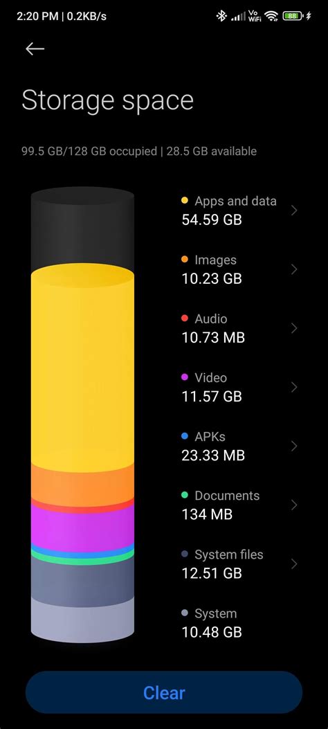 Reinstalling It After One Month Rgenshinimpact