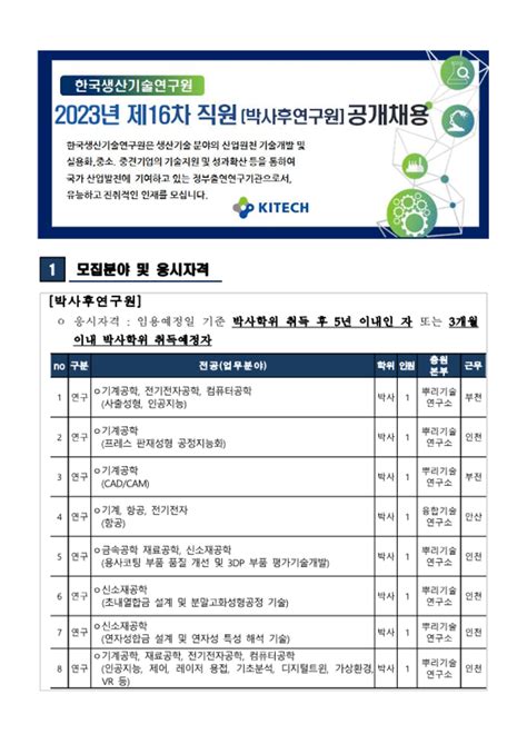 [한국생산기술연구원] 계약직 신입 경력 박사후연구원 채용 공모전 대외활동 링커리어