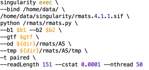 Zero Output Issue Xinglab Rmats Turbo Github