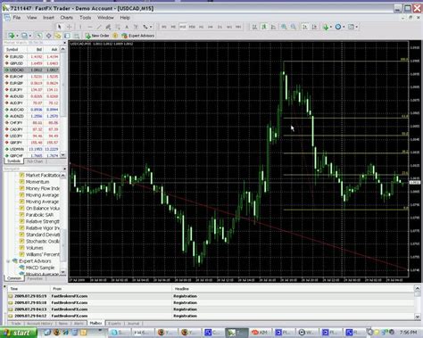 MetaTrader 4 Tutorial MT4 Part 2 Stop Loss Trailing Stop Add