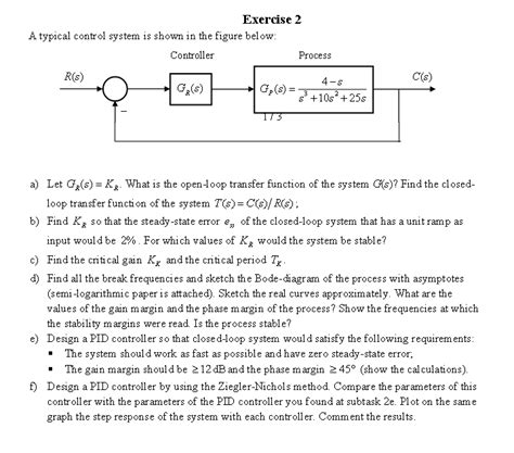 Solved Exercise A Typical Control System Is Shown In The Chegg