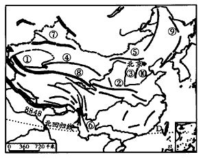 读我国沿北纬32纬线地形剖面图 完成下列各题 1 在剖面图上标出我国三级阶梯的范围 2 写出图中数字代表的地理事物名称 ① ②