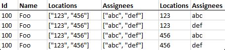 T Sql Expand Join SQL Select By JSON Values On MSSQL Stack Overflow