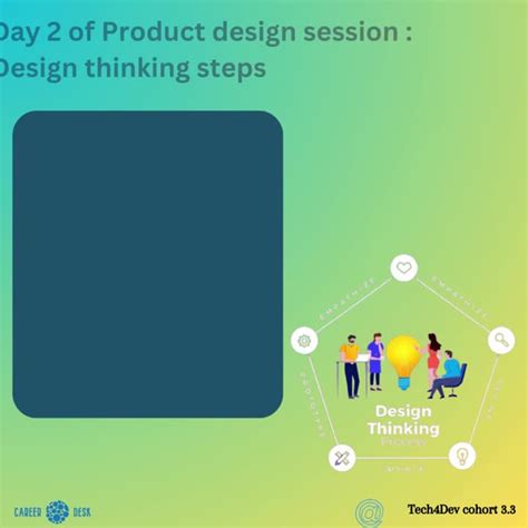 Empathymapping Designthinking Usercentricdesign Daysixchallenge