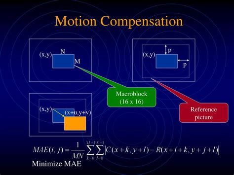 Ppt Jpeg 2000 Powerpoint Presentation Free Download Id584898