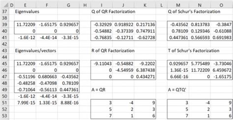 Matrix Properties And Matrix Calculations In Excel