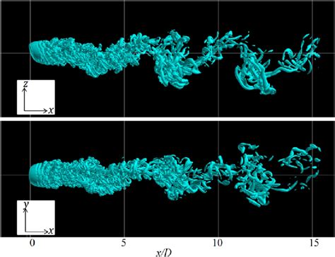 Instantaneous Flowfield Obtained By Iddes Vortex Structures In The Download Scientific Diagram