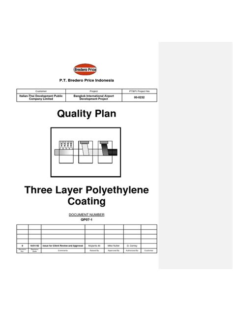 Cp05 Procedure For Three Layer Polyethylene Coating Cp Liquid Coating Dan Polymeric Sheet