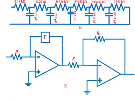 Figure 1 From Synchronization Of Fractional Order Neurons In Presence