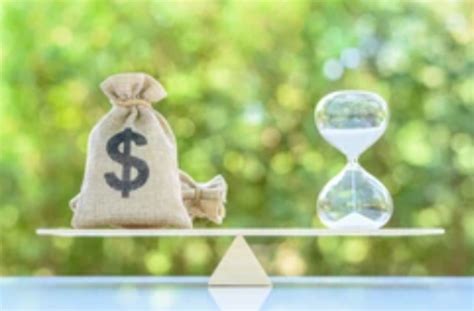 Perfect Timing When To Implement Option Based Hedges