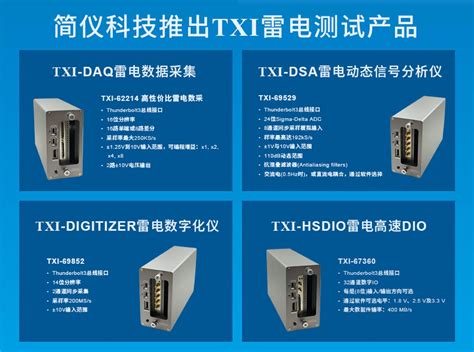 简仪发布TXI基于雷电技术下一代测试测量仪器技术