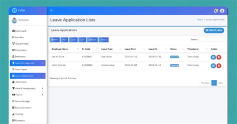 Best Open Source Hr Software For Sorry I Was On Mute