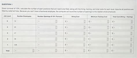 Solved QUESTION Given Turnover Of Calculate The Chegg Com