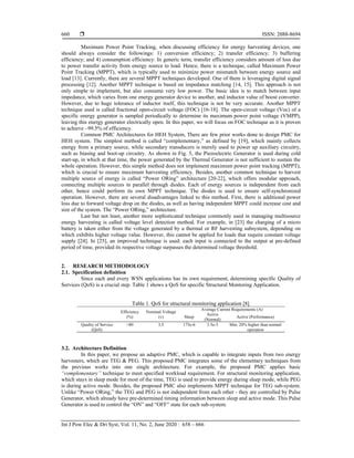 Simulation Of Adaptive Power Management Circuit For Hybrid Energy