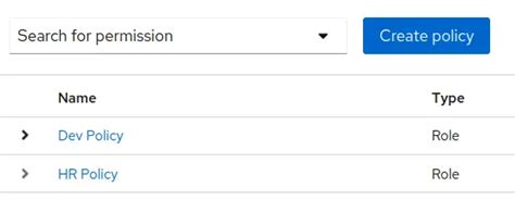 Configuring Openid Authorization With Keycloak Mastertheboss