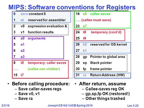 Cs162 Operating Systems And Systems Programming Lecture 5 Introduction