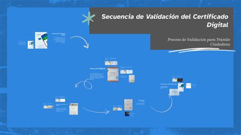 Secuencia De Validación Del Certificado Digital By Justin Hoy On Prezi