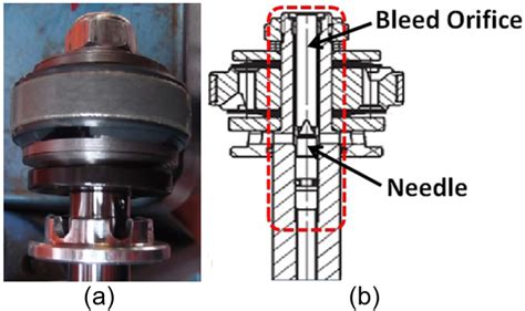 What Is The Function Of A Bleed Valve At Grady Naylor Blog
