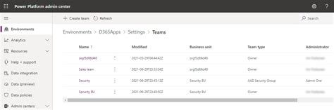 Tim Di Dataverse Power Platform Microsoft Learn