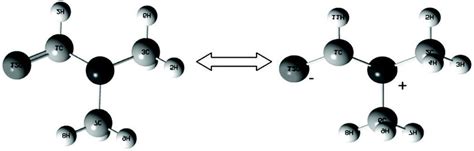 Resonance Structure Of Dmf Download Scientific Diagram