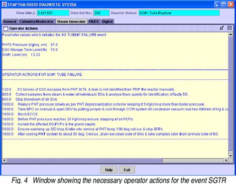 table 1 from neural networks based operator support system for event