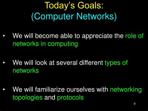 Ppt Cs101 Introduction To Computing Lecture 27 Computer Networks Powerpoint Presentation Id