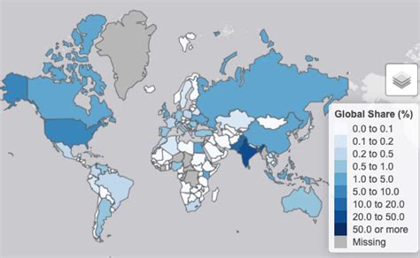 Online Labour Observatory