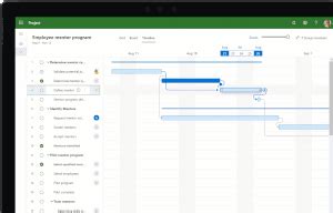 Project Scheduling Tools Of The Highest Calibre PM Column