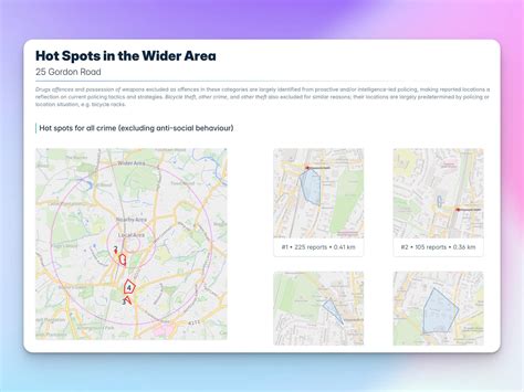 Crime Risk And Assessment Dashboards For Postcodes Addresses Towns And Cities Crimerate