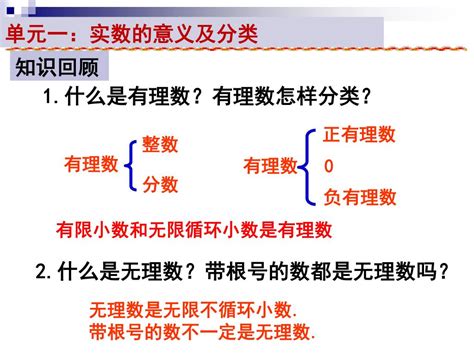 Ppt 实 数 一 Powerpoint Presentation Free Download Id 7032404