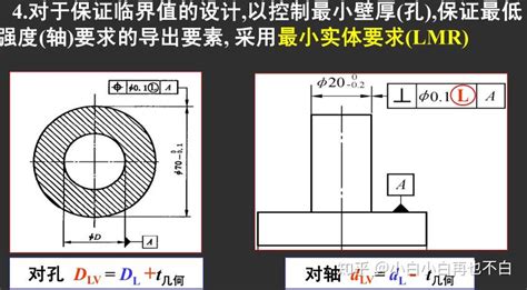 互换性与测量技术基础基础知识点（尺寸精度设计习题） 知乎