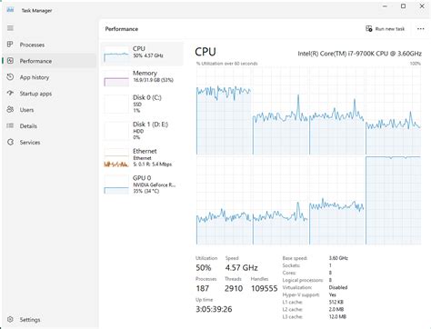 Performance Drops After Take Off Following Su14 Cpu Relayed Hardware And Peripherals