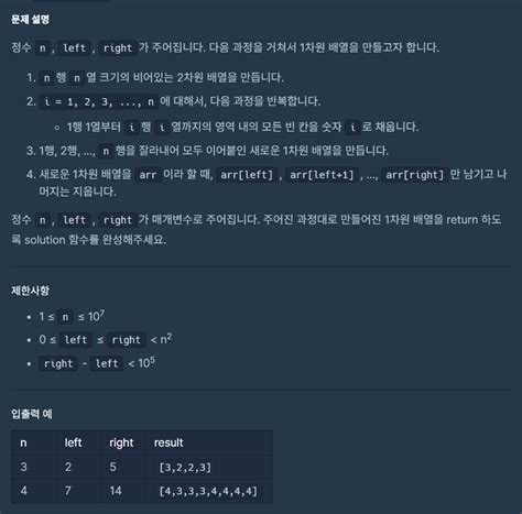 Algorithm N2 배열 자르기