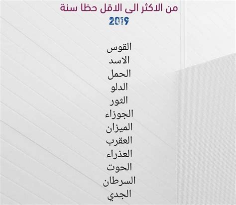 Fay3 من الأكثر إلى الأقل حظا من الأبراج برجالجوزاء ‎برجالحمل ‎