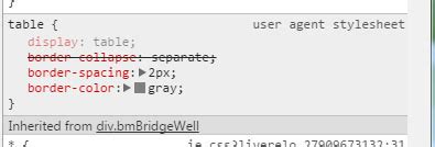 Css Chrome User Agent Stylesheet Table Border Color Not Overridden
