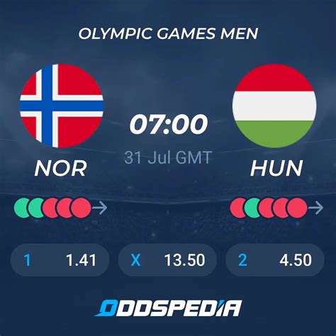 Norway Vs Hungary Predictions Odds And Scores