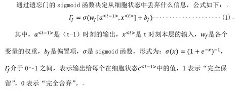 Lstm Python