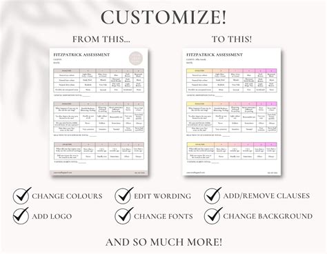 Botox Injection Document Bundle Botox Client Form Editable Botox Form Botox Form Template