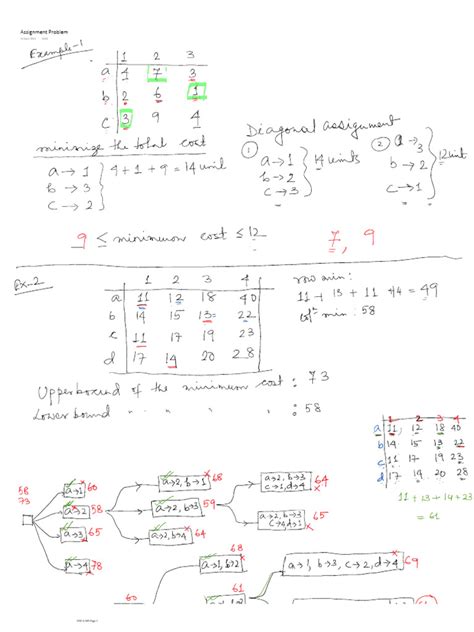 Assignment Problem Pdf