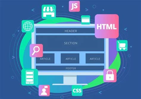 How To Add Custom Css Code To Your Wordpress Site Wppr