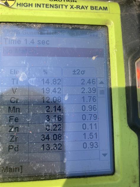Diesel Catalytic Converter Xrf Scan Rscrapmetal