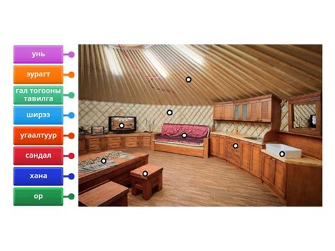 зөв холбох Labelled Diagram